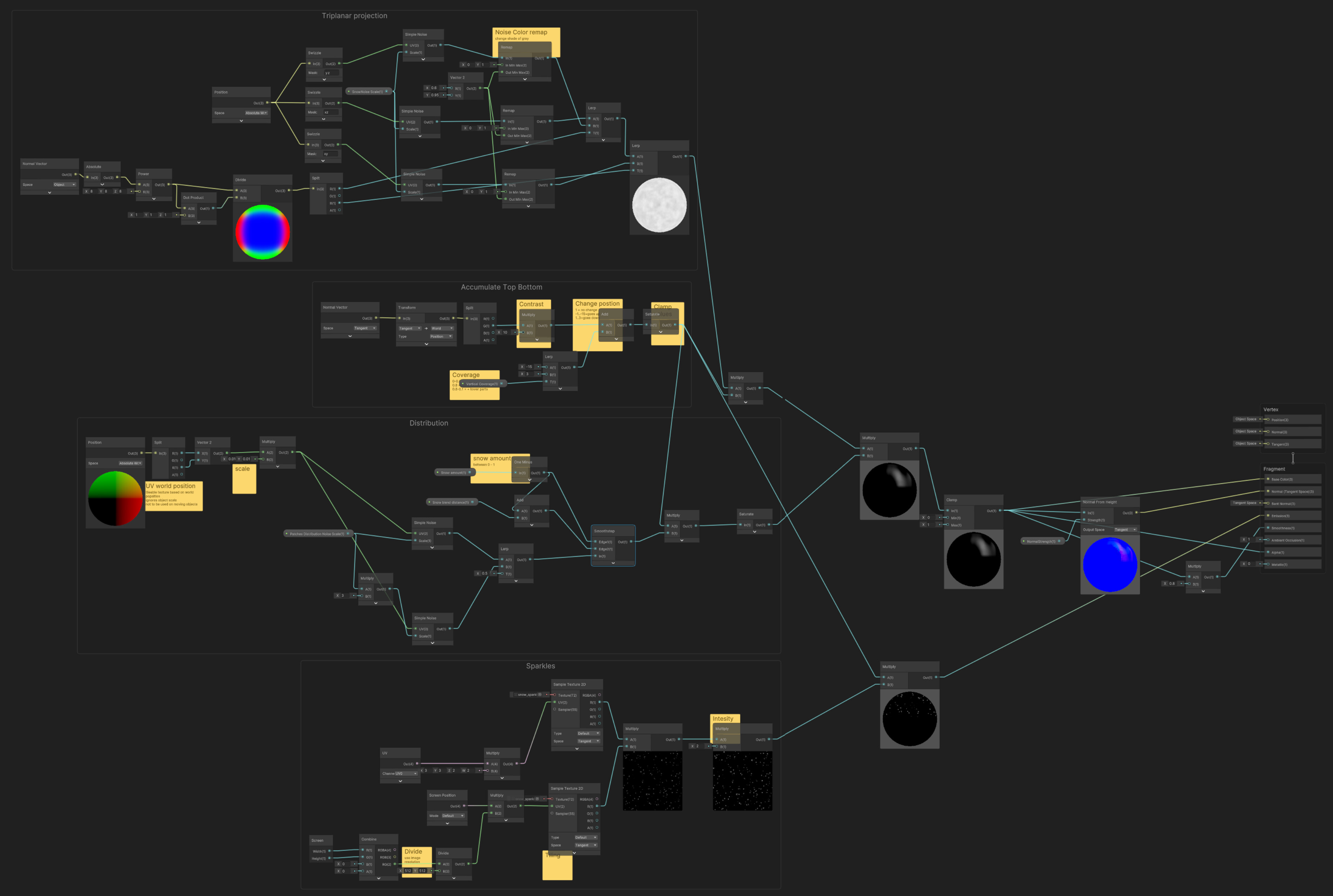 Snow shader for a Custom Pass - avoid overlapping objects covered with snow (like roof and floor ...
