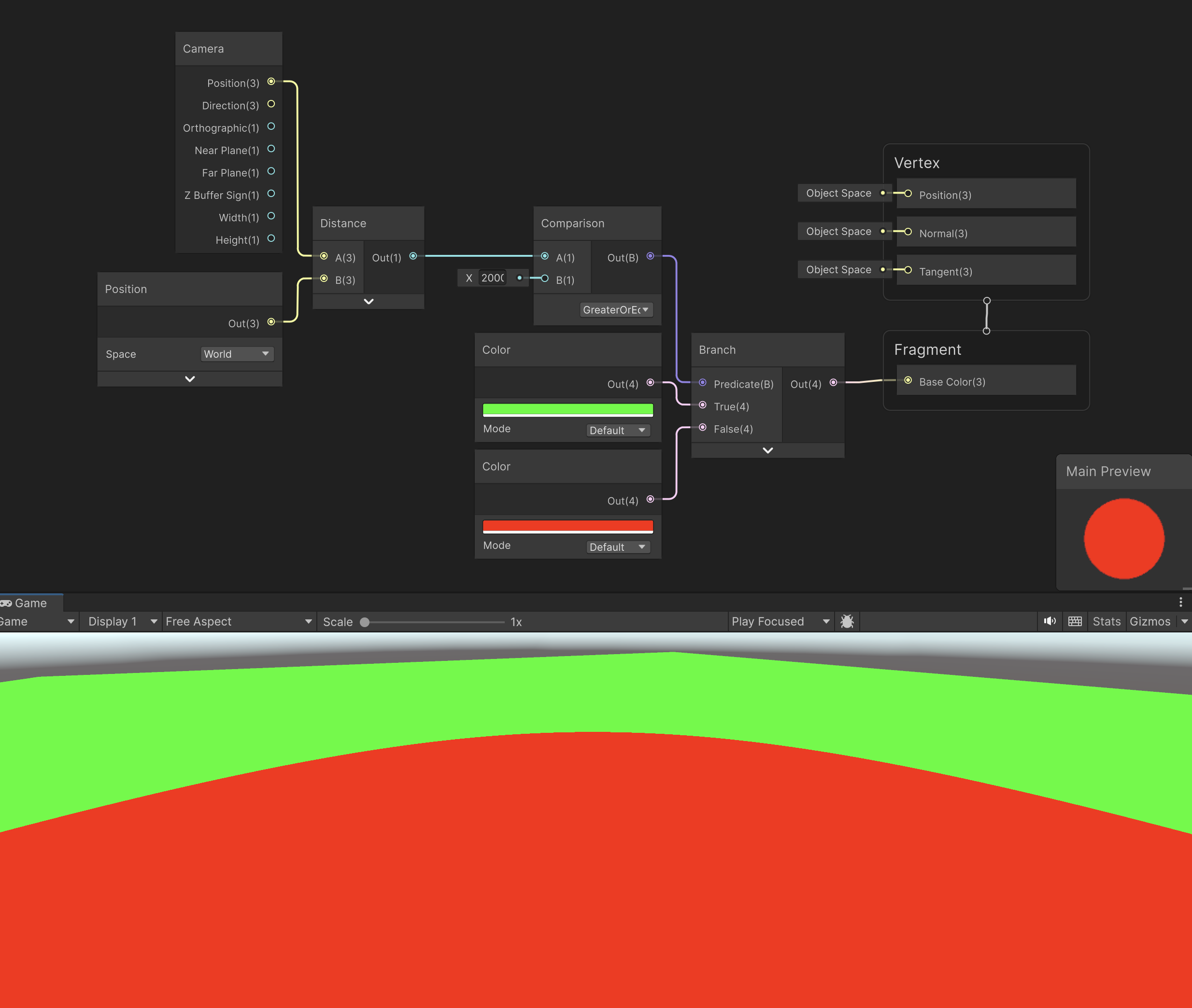Null value in shadergraph? - Unity Engine - Unity Discussions