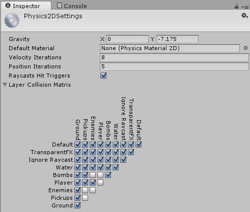 Unity 2D Physics, sprite position diverges from collider position - Unity Engine - Unity Discussions