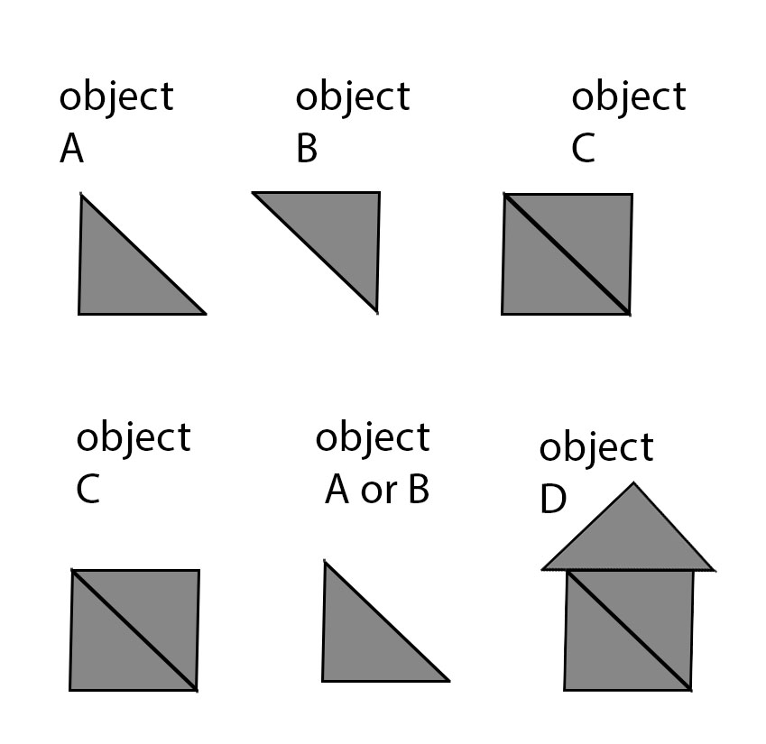 How To Select Two 2D Objects In Order To Make A Third Object
