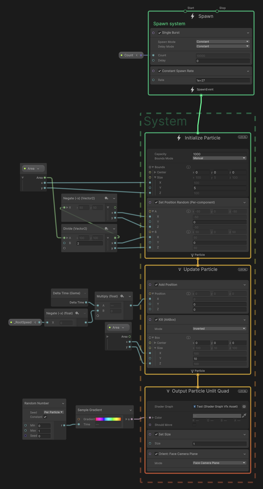 Populate only empty spaces in some box with particles - Unity Engine - Unity Discussions