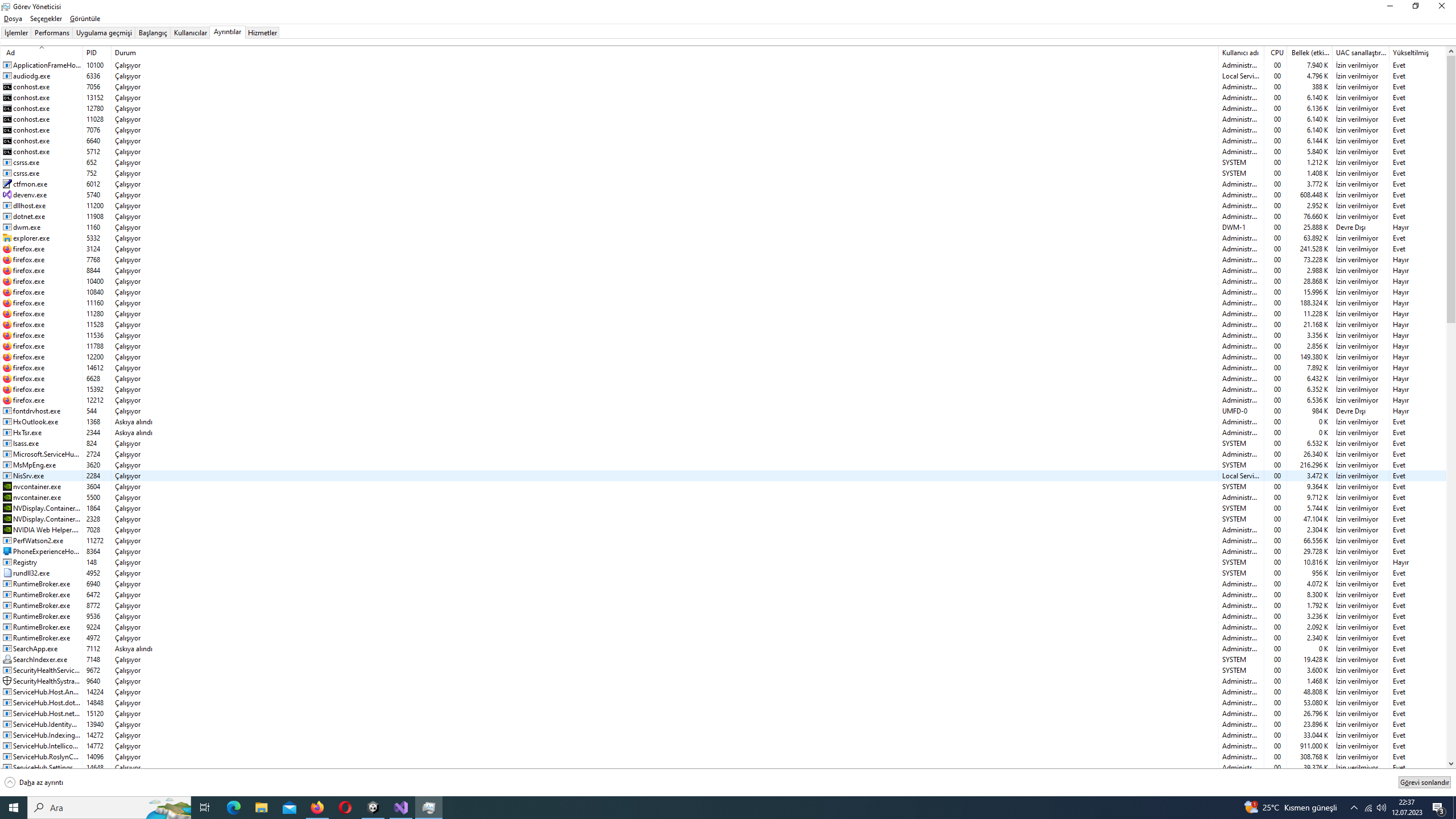 Unity says it is opening with administrator privileges, but nothing seems to be causing this ...