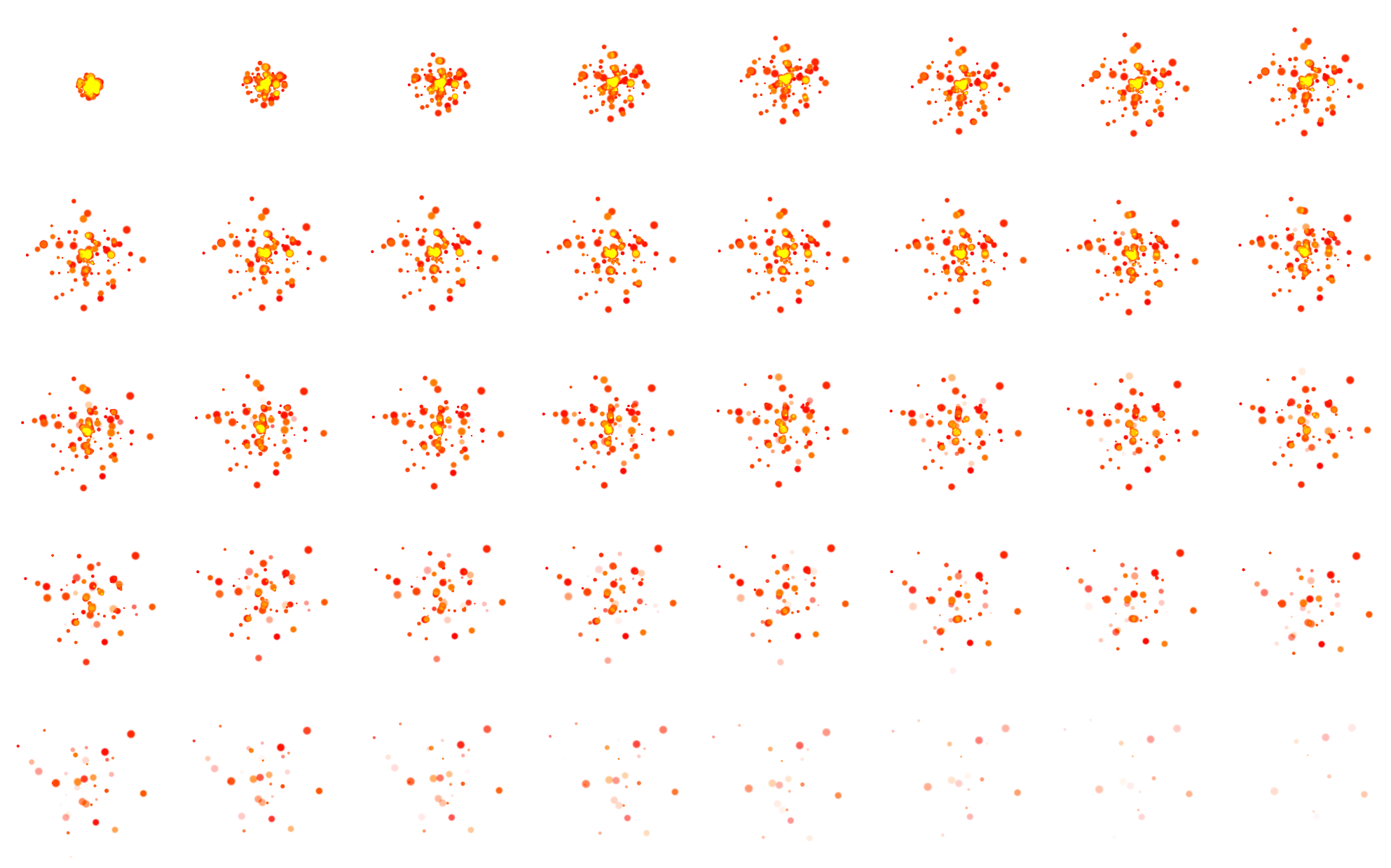 Particle System Shaking Problem Unity Engine Unity Discussions
