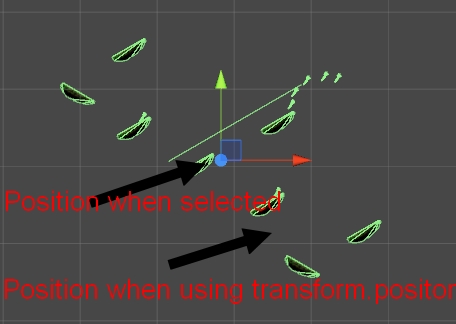 [SOLVED] 2D positioning prefab with multi-children - Unity Engine - Unity Discussions