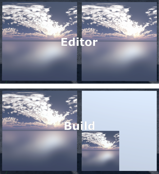 Graphics.CopyTexture copies wrong mip on Windows 10 build - Questions & Answers - Unity Discussions