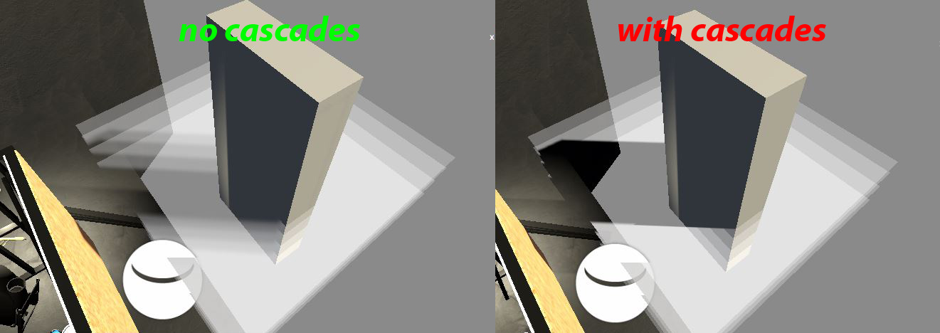 What does SHADOWS_SCREEN mean? - Unity Engine - Unity Discussions