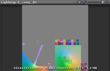 Problems about blending two directional specular lightmaps - Unity Engine - Unity Discussions