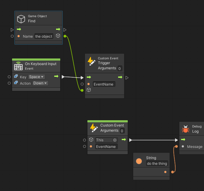 Call custom event on specific state machine - Unity Engine - Unity Discussions