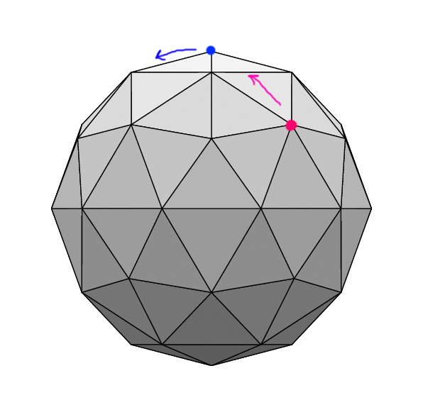 Rotate a sphere by its vertices... - Questions & Answers - Unity ...