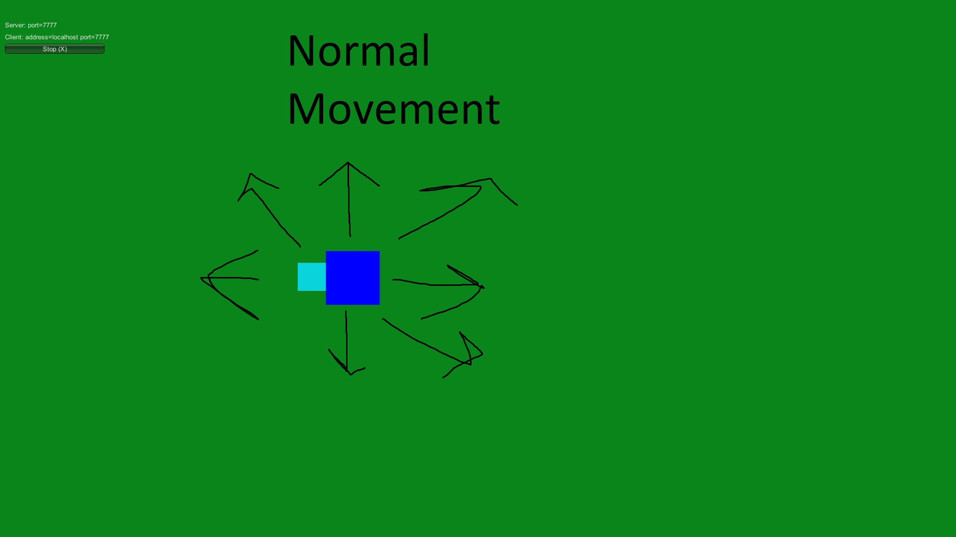 Unet: Sync Rotation Top down 2D does not properly work - Questions ...