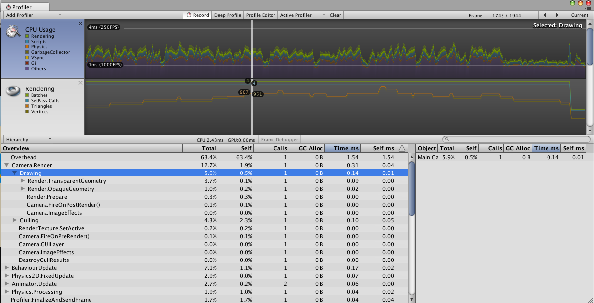 Very poor performance on Android after upgrading to Unity 5 - Unity Engine - Unity Discussions