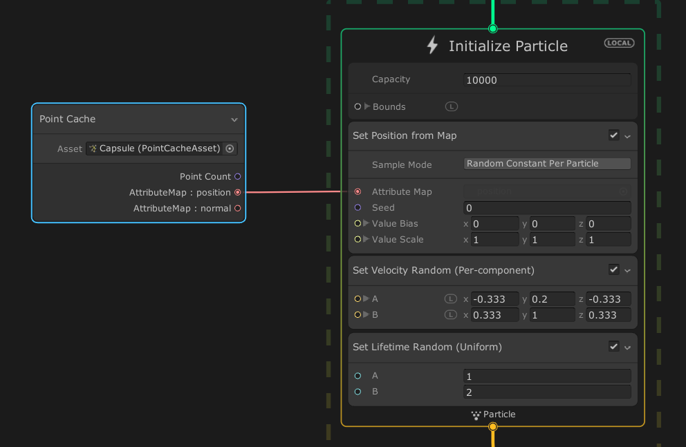 Visual Effects on Objects - Unity Engine - Unity Discussions
