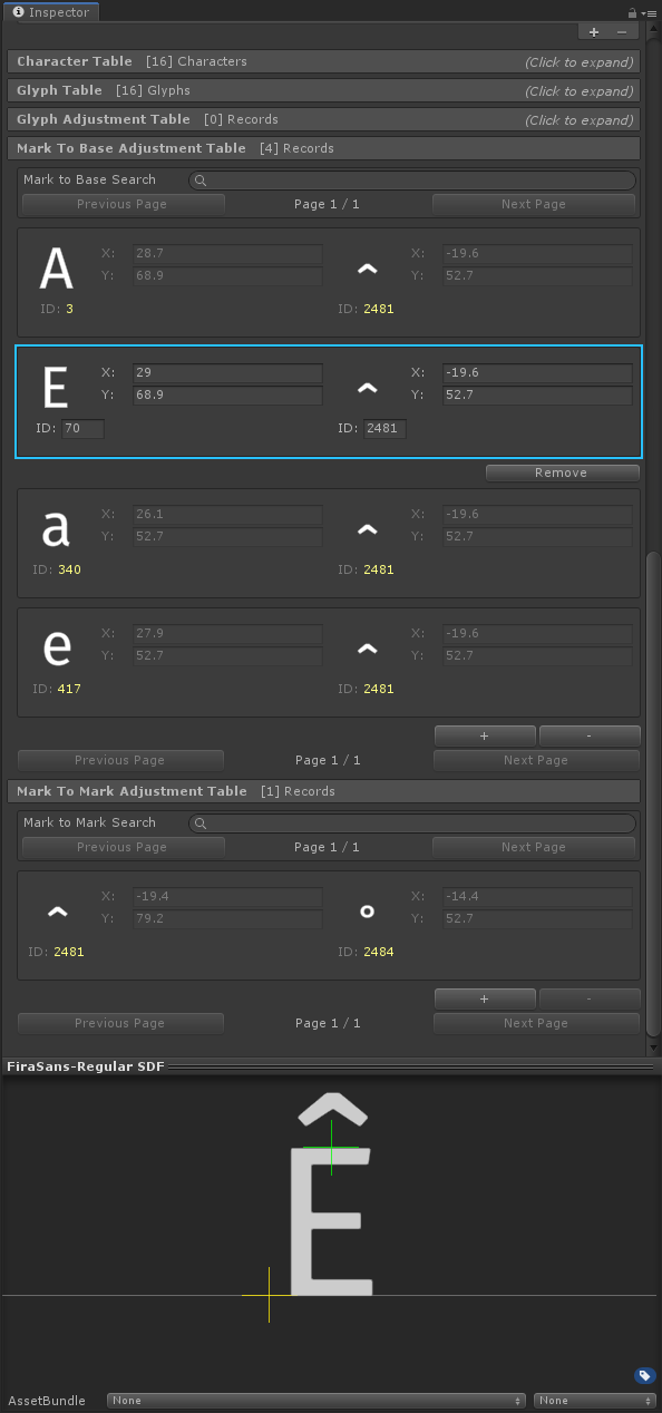 TMP does not render two character umlauts properly - Unity Engine - Unity Discussions