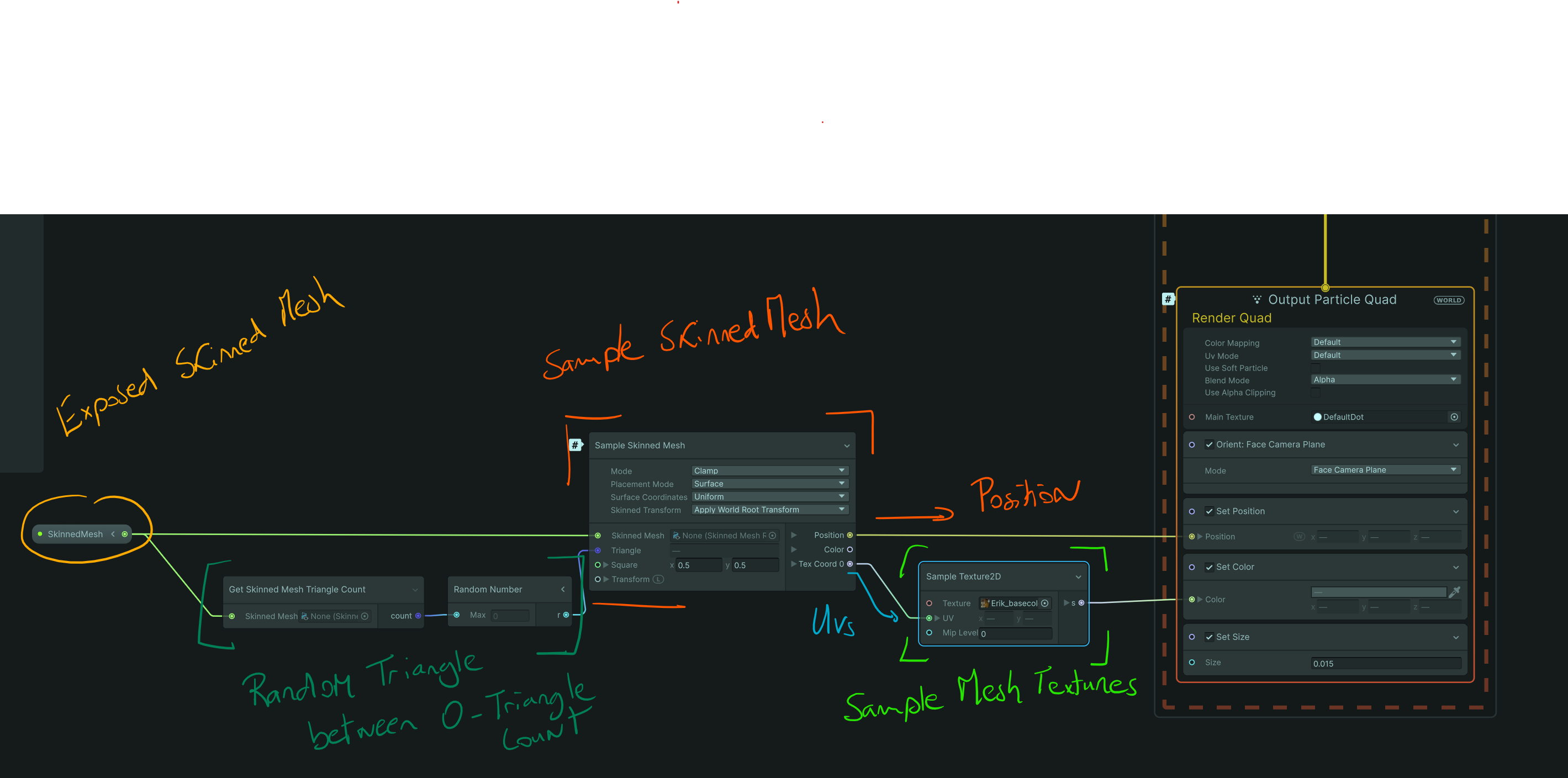 Emit Particles From Animated Rig Model with Color Sampled from the ...