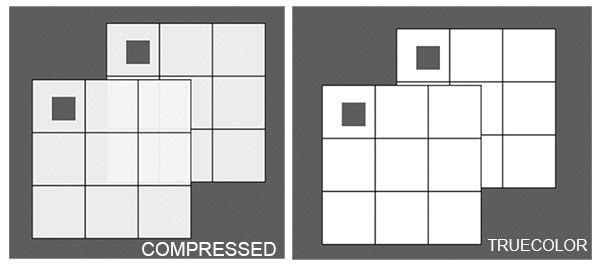 16-bit compression makes textures transparent? - Questions & Answers - Unity Discussions