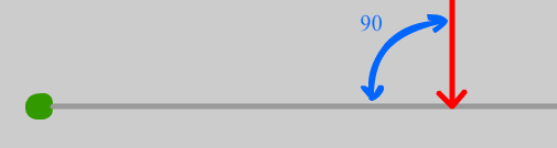 How would I calculate torque from force applyed? - Unity Engine - Unity Discussions