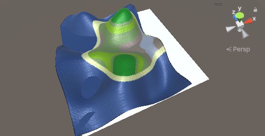 Generate a mesh from a heightmap - Questions & Answers - Unity Discussions