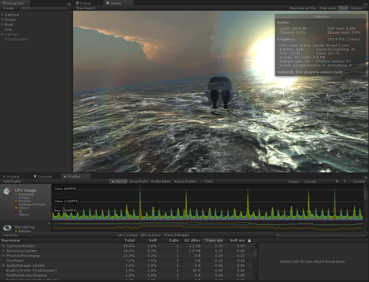 The Community Ocean Shader Open Source Unity 5 Unity Engine Unity 2795