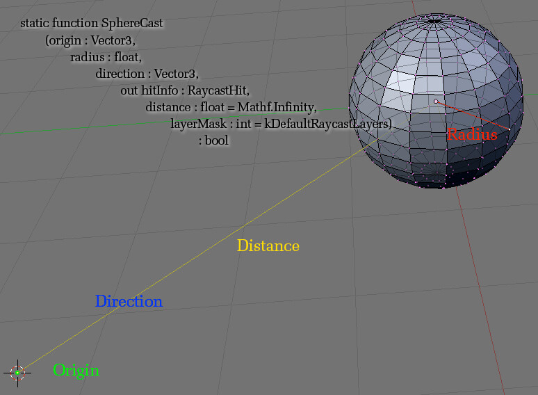 Unity 3d Rigidbody going up stairs - Unity Engine - Unity Discussions