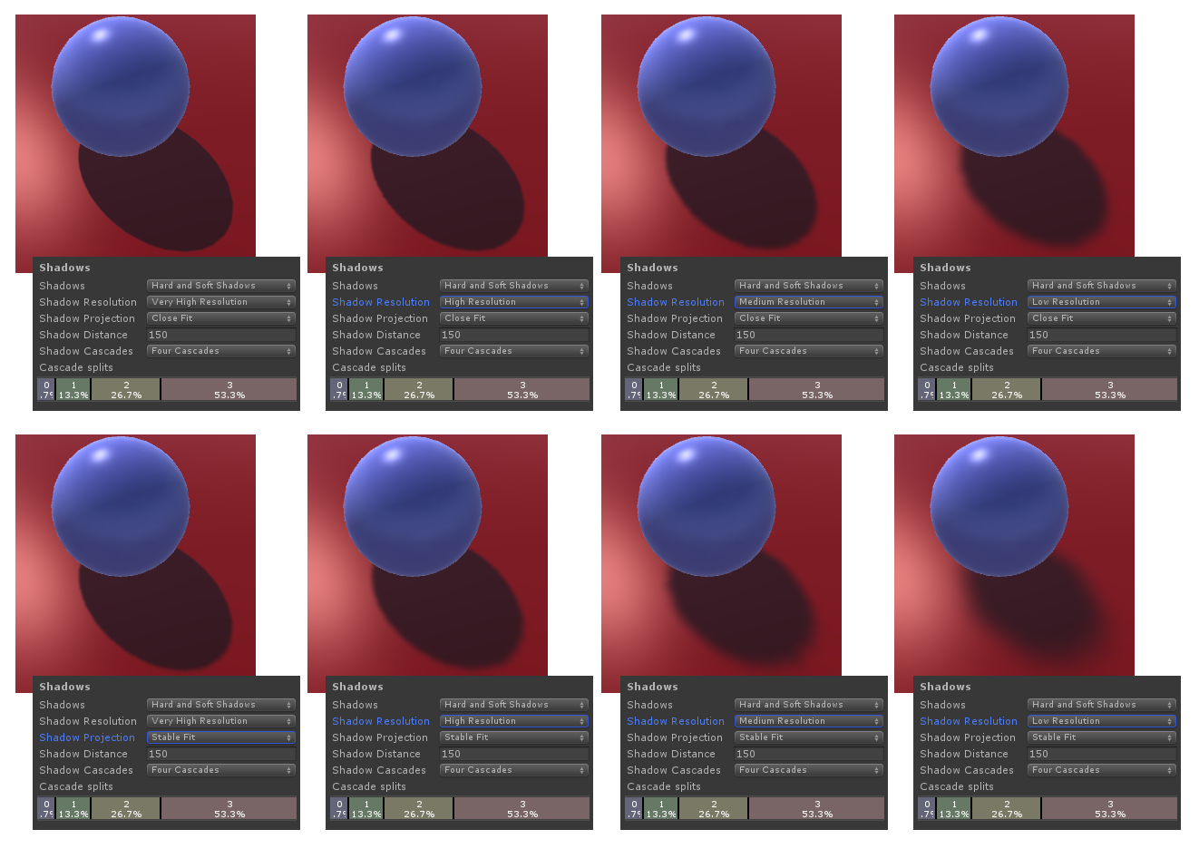 [Unity 5] Shadow Softness Inversely Proportional to Resolution? - Unity Engine - Unity Discussions