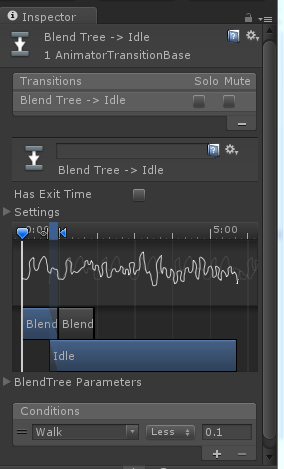 problem of the Blend Tree - Unity Engine - Unity Discussions