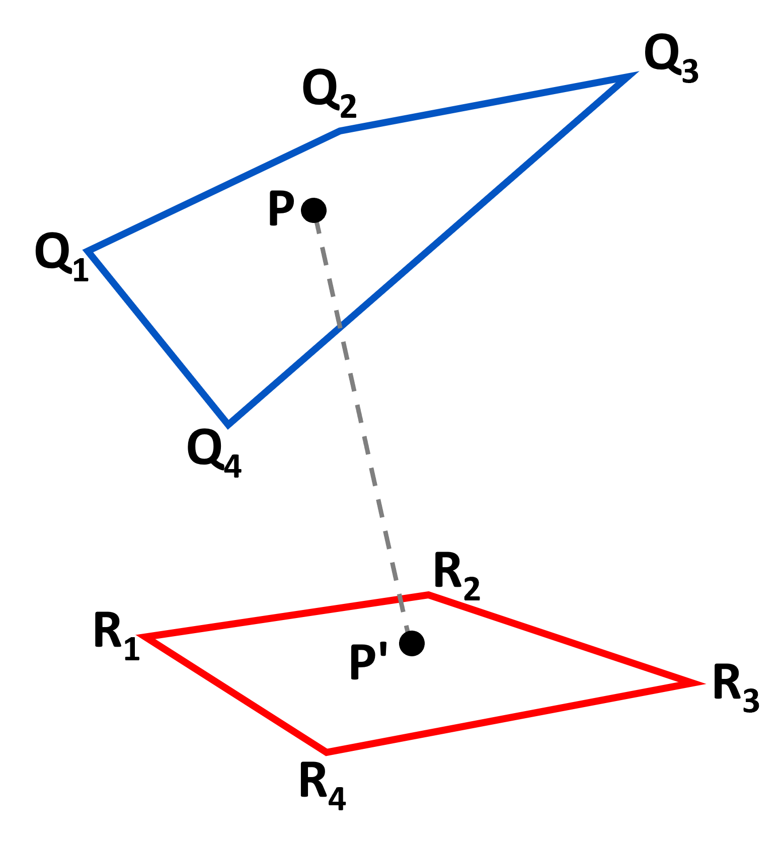 Position Correspondence Of A 3d Point Between A Quadrilateral And A Rectangle Questions