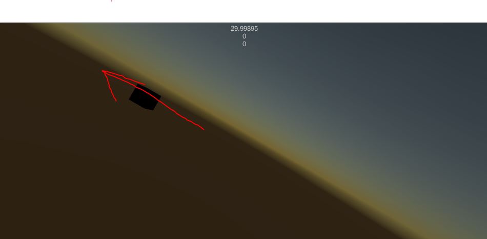 How Do I Rotate A Camera On The Z Axis Relative To It S Rotation On The X Axis Questions
