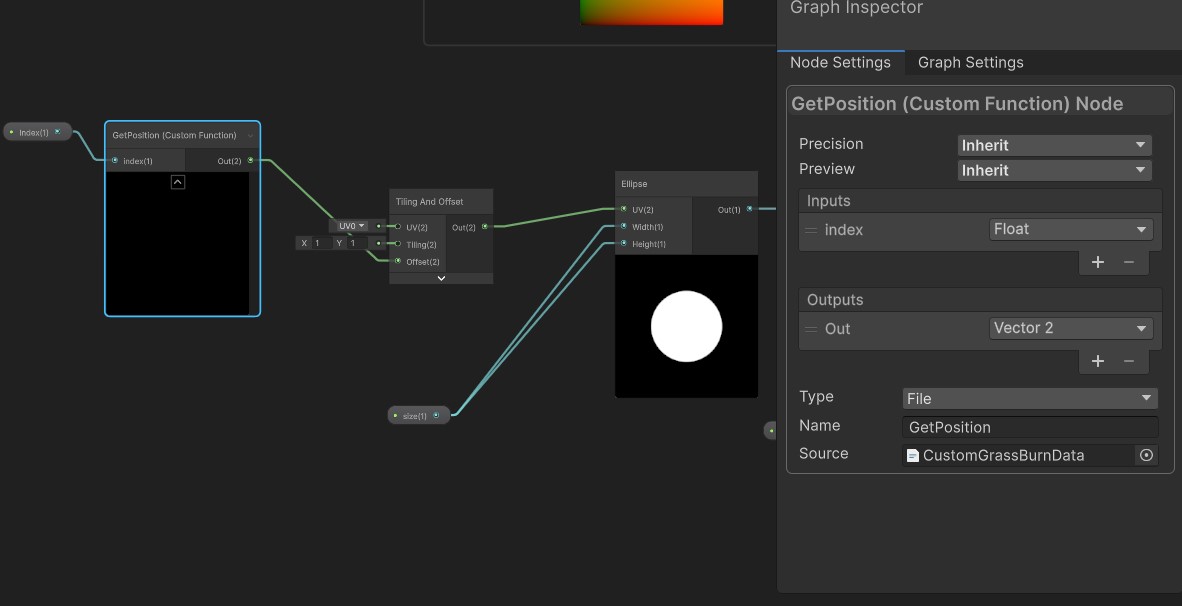 Can't loop trough StructuredBuffer in ShaderGraph - Unity Engine - Unity Discussions