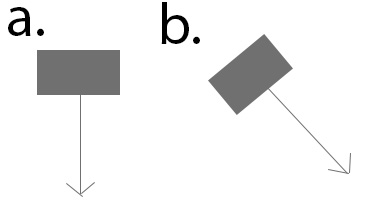 How to fall a game object at certain angle? - Questions & Answers ...