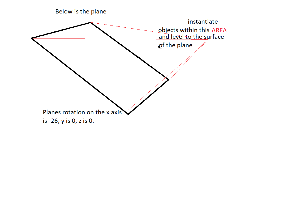 How To Spawn Objects Within A Planes Dimensions Questions And Answers Unity Discussions