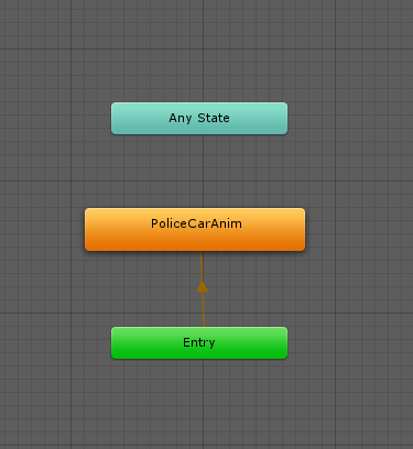 Can't move the prefab by Rigidbody2D component - Questions & Answers - Unity Discussions