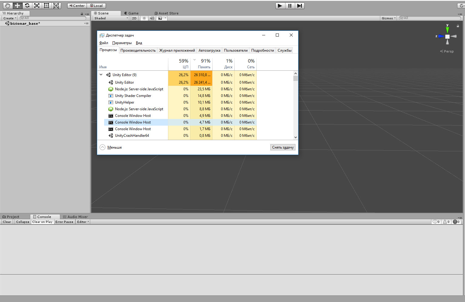 Empty scene 1,3gb size and 20gb RAM usage - Unity Engine - Unity Discussions