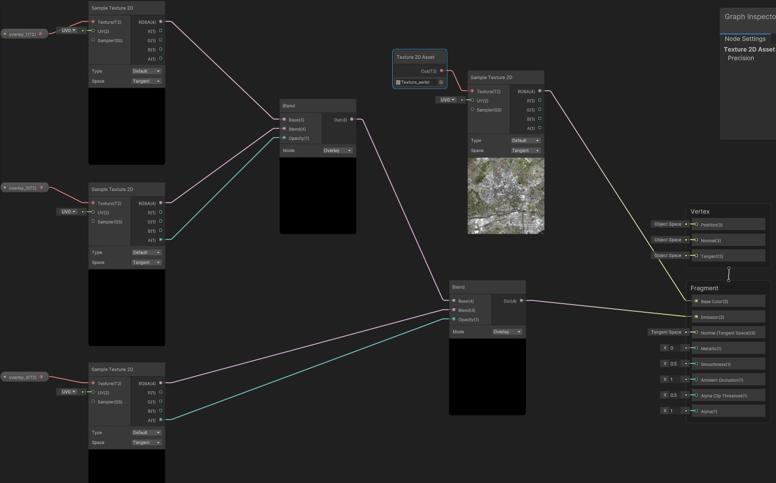 How to apply glow effect to some textures? - Unity Engine - Unity ...