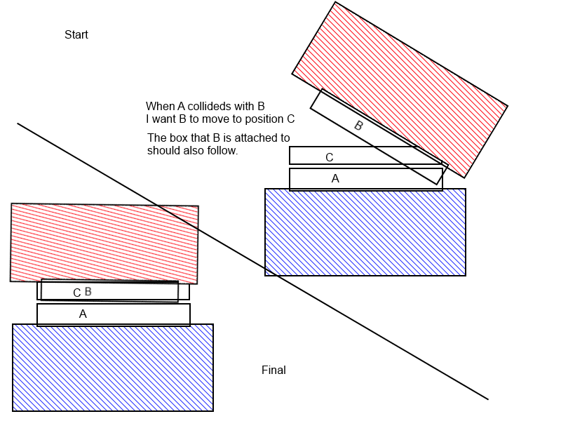 How To Align Rotation And Position Of Blocks Questions And Answers Unity Discussions