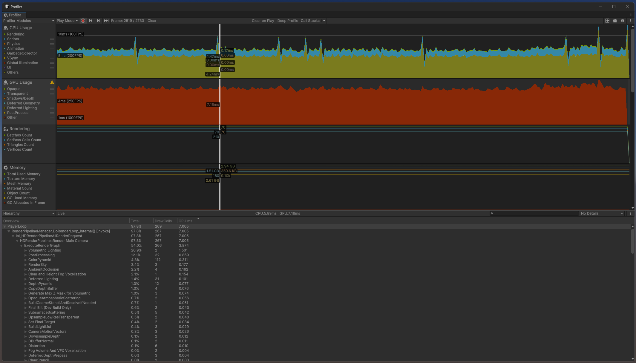 Unity Profiler is incomplete? - Unity Engine - Unity Discussions