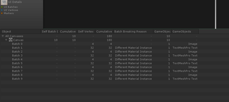 Text breaks Image-batches and vice versa - Unity Engine - Unity Discussions
