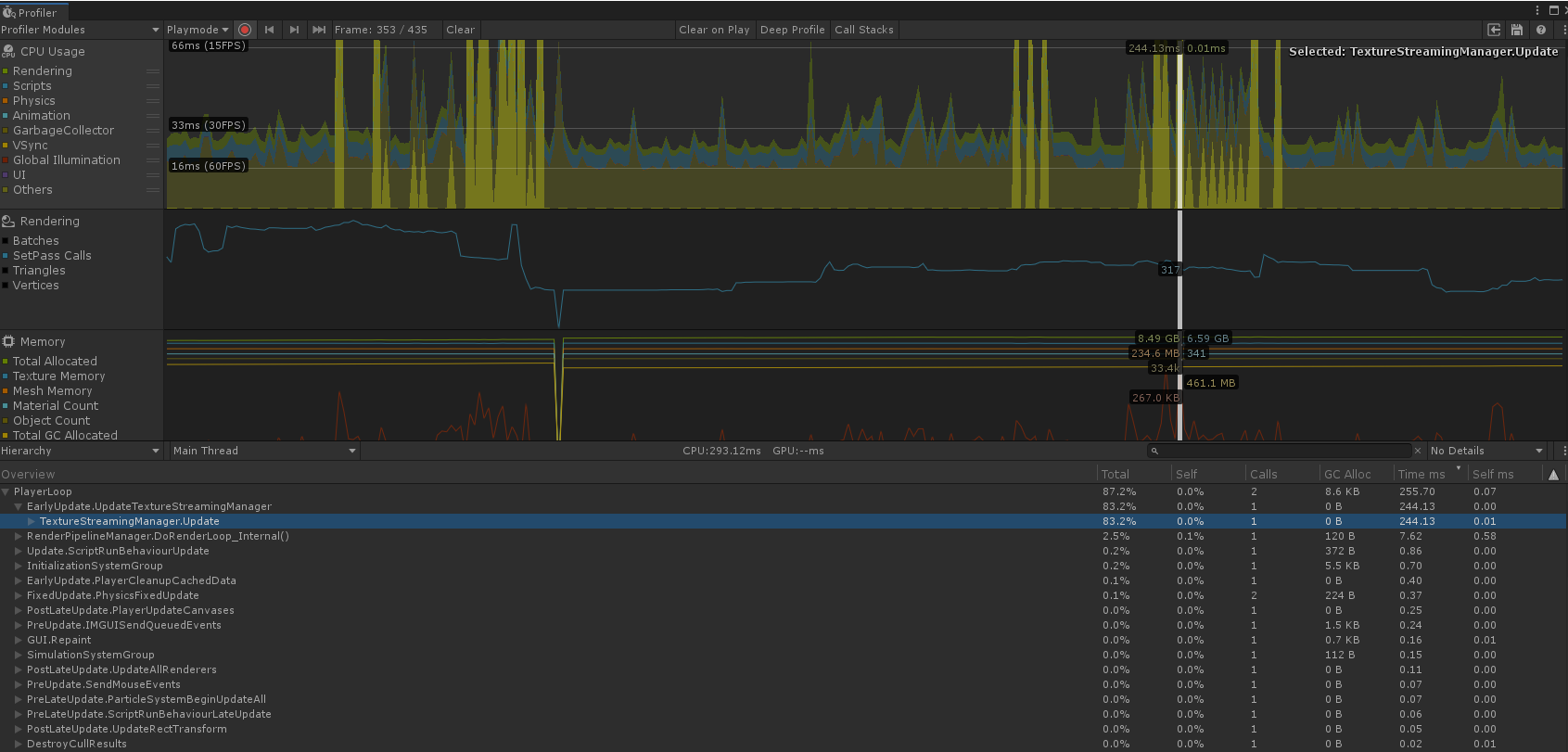 Huge spike caused by TextureStreamingManager - Unity Engine - Unity Discussions