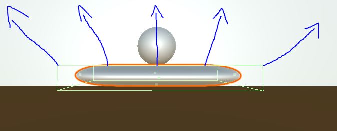 Unity3d Arkanoid platform collision problem - Questions & Answers - Unity Discussions