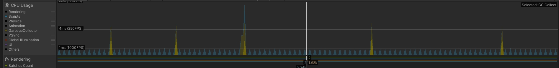 About GC.Collect - News & General Discussion - Unity Discussions