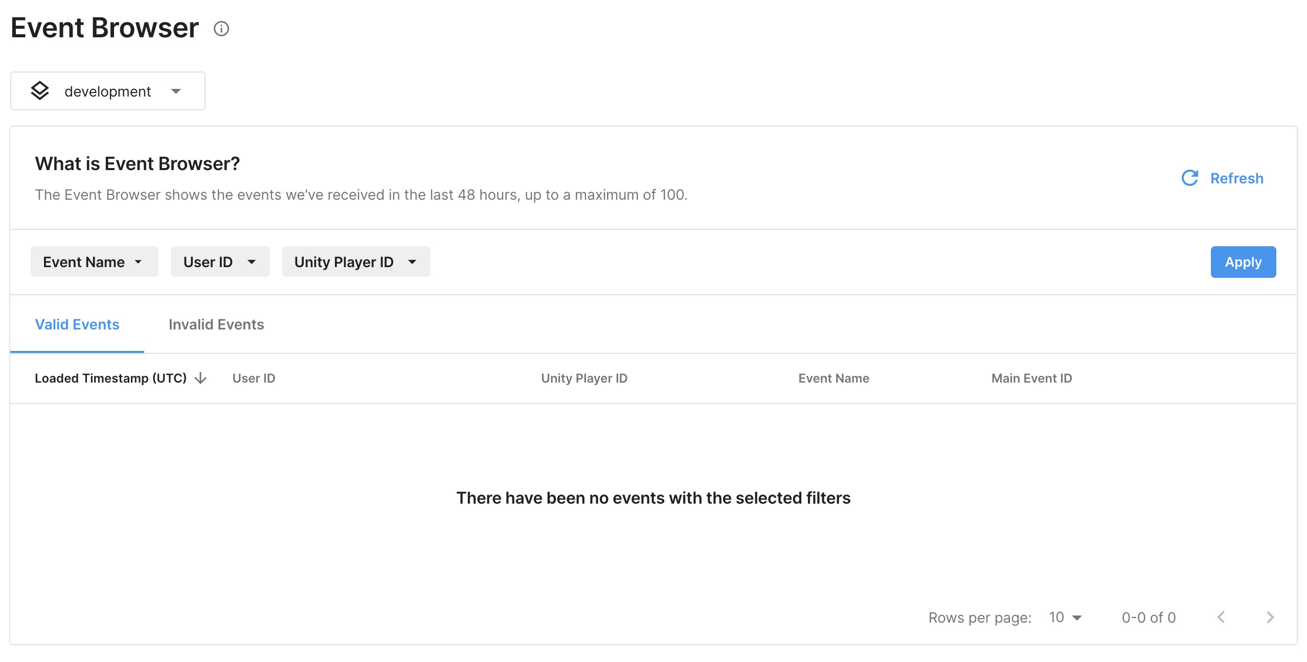 Analytics Beta Custom Events Not Being Tracked Unity Services Unity Discussions 