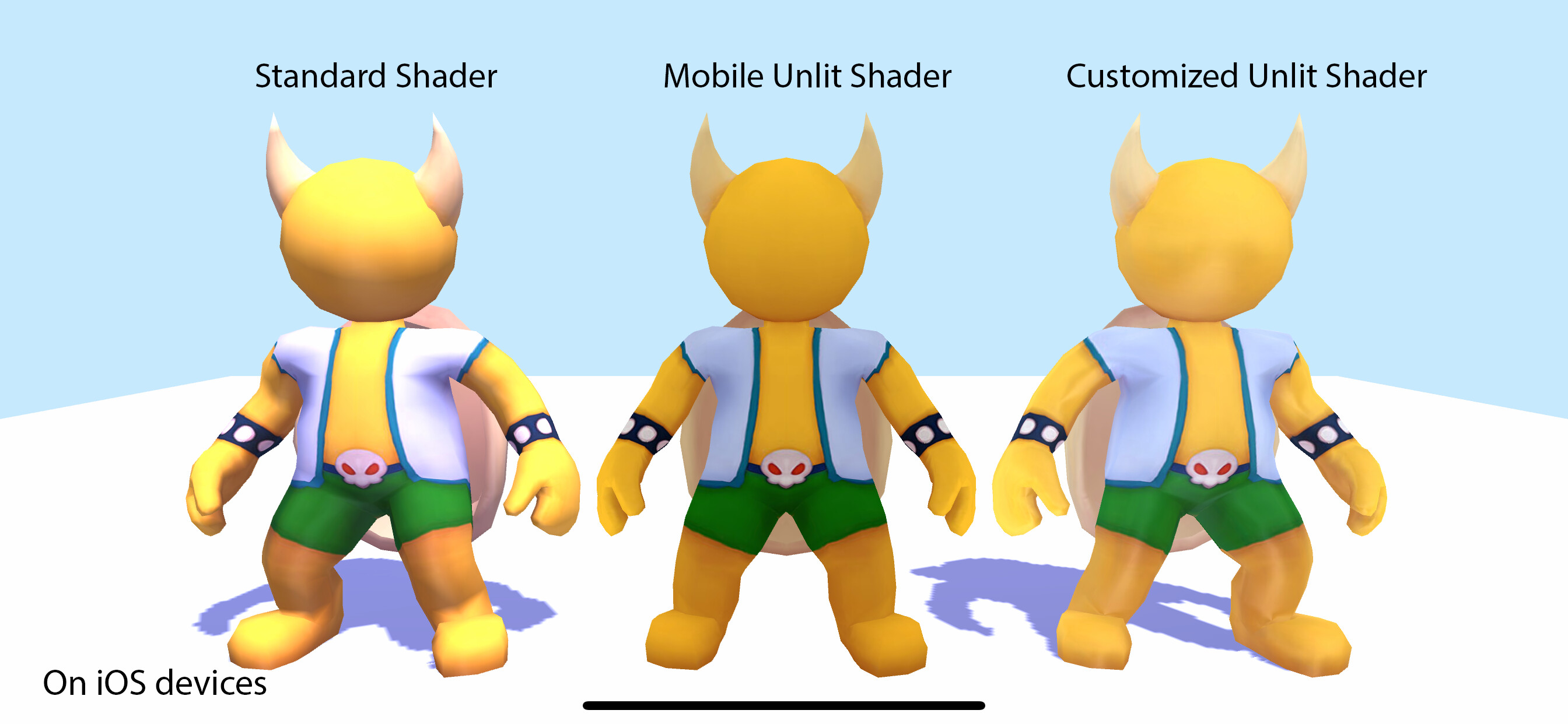 Customized Unlit shader becomes dirty on iOS devices - Unity Engine ...