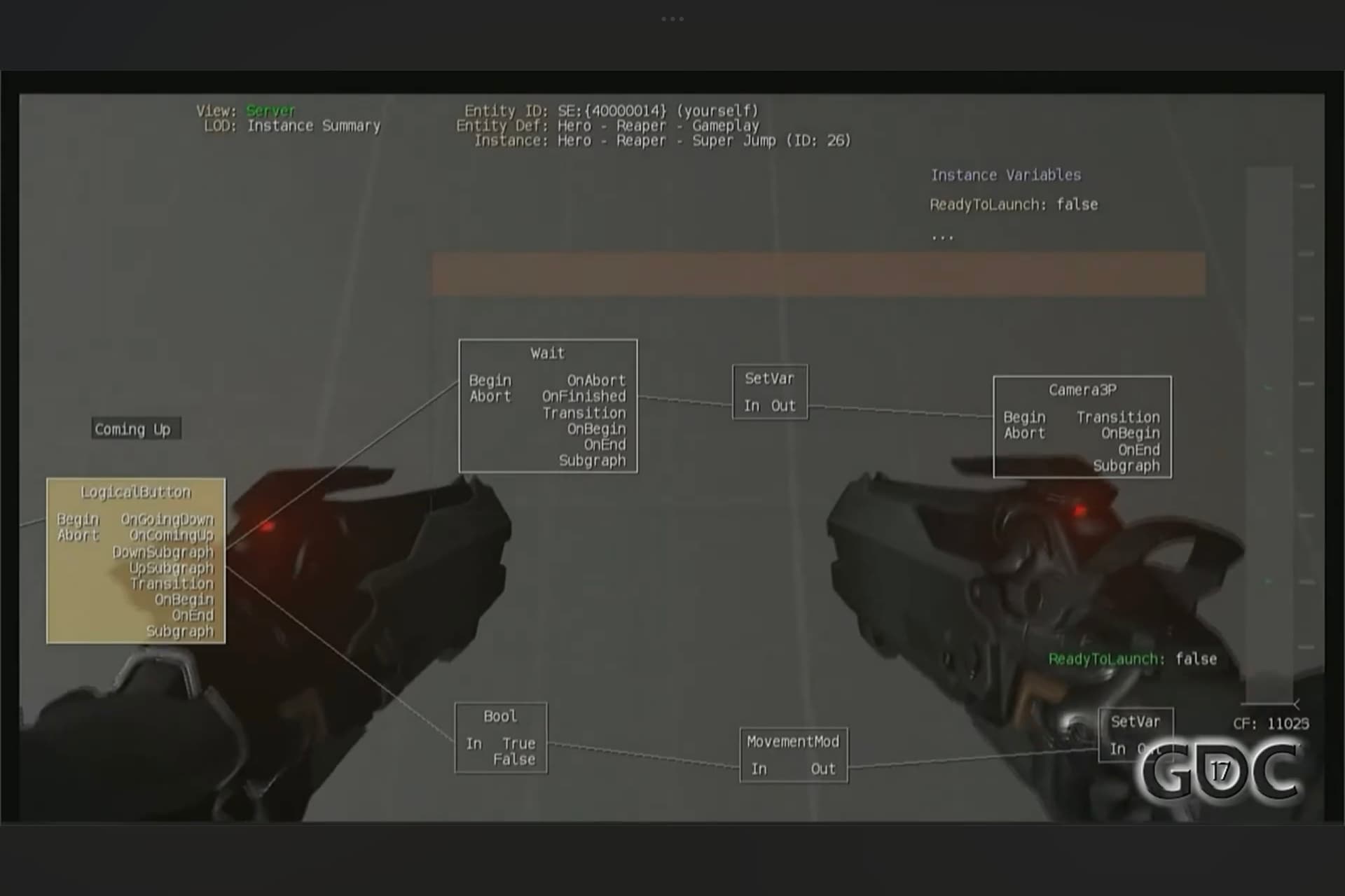 Unity Graph Toolkit Update (Q1 2025) - Page 3 - Unity Engine - Unity Discussions