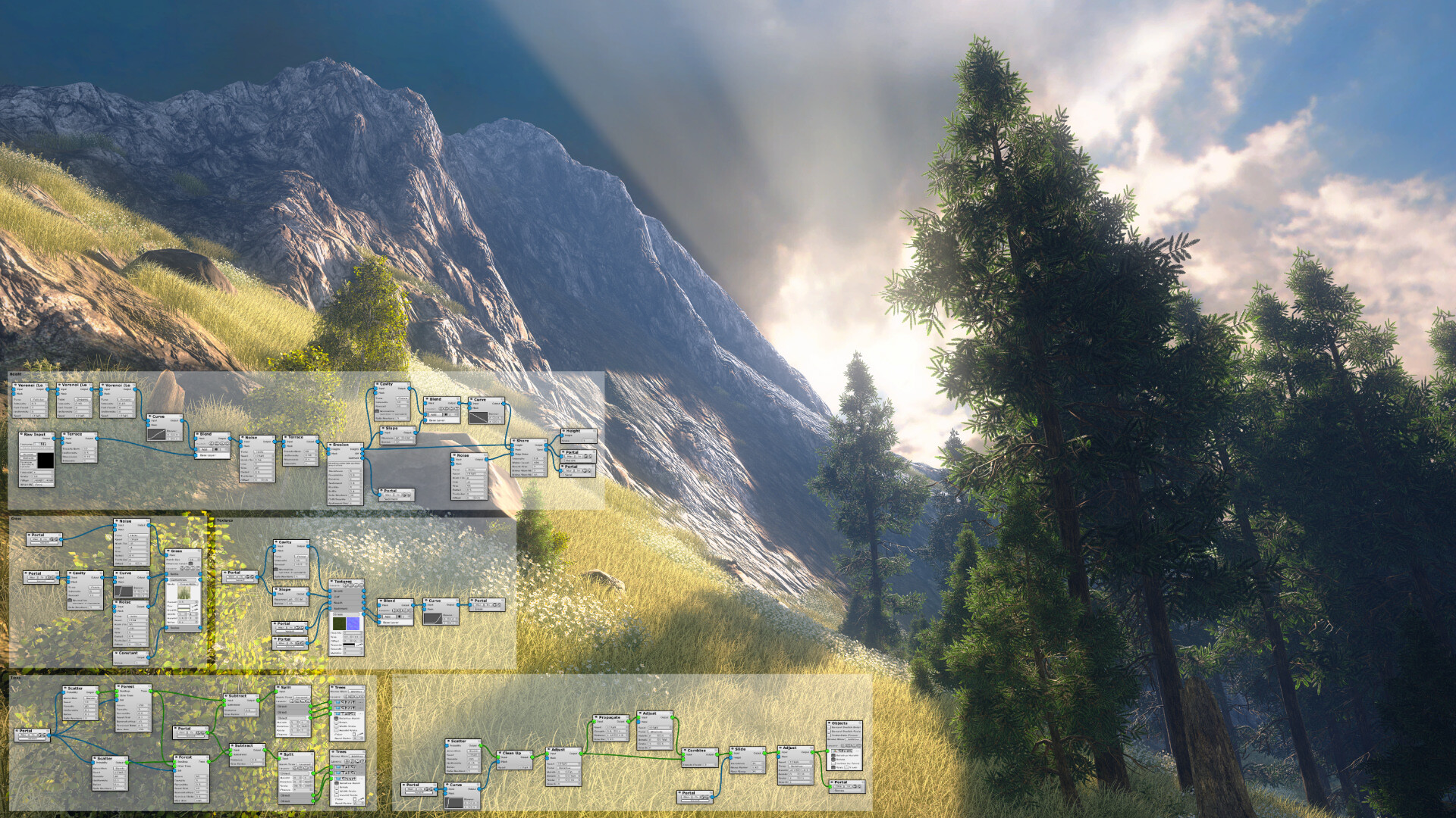 Map Magic World Generator - a node based procedural and infinite game map tool - Community ...