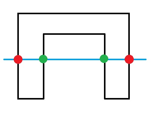 All intersection point in single collider - Unity Engine - Unity Discussions