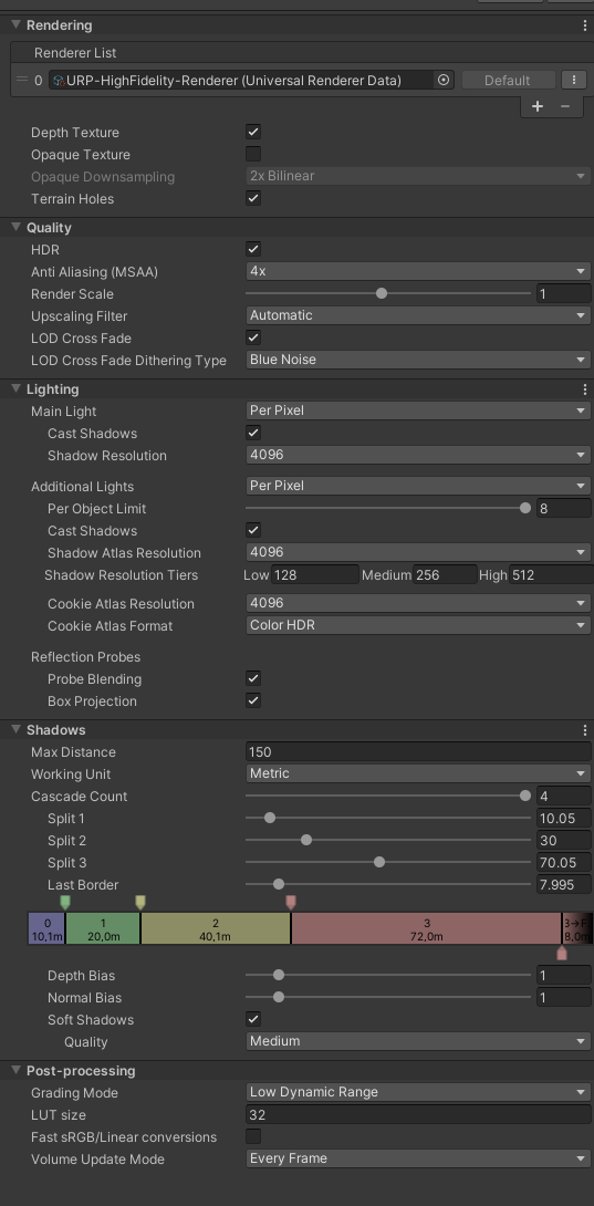 Shadow Caster Pass using the same Texture for all Materials - Unity Engine - Unity Discussions