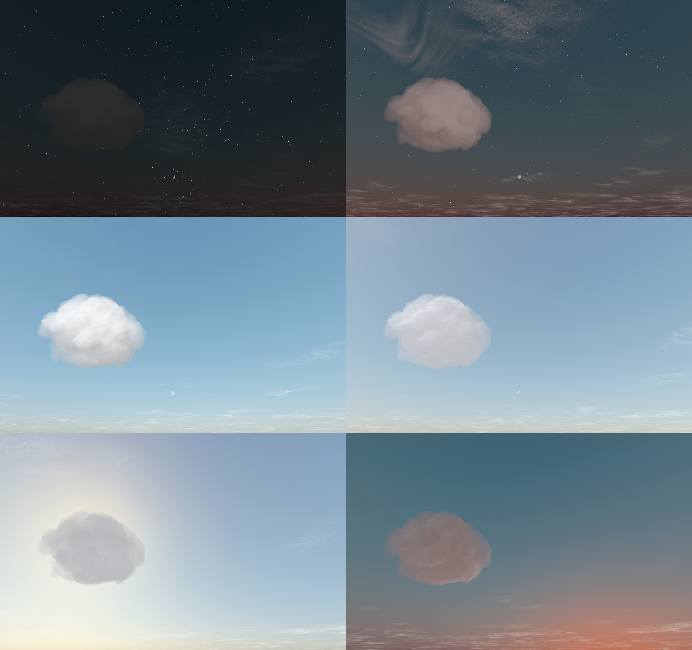 Realtime cloud as 3D model with SH - Community Showcases - Unity Discussions