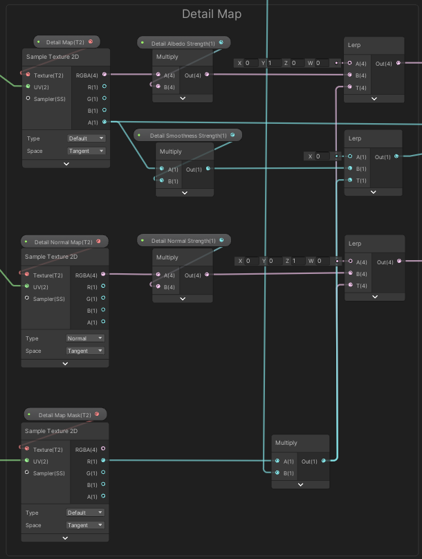 Detail / Main Normal Blending over Detail Mask Map. - Unity Engine - Unity Discussions