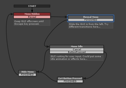 how to implement advanced custom editor window? - Unity Engine - Unity Discussions