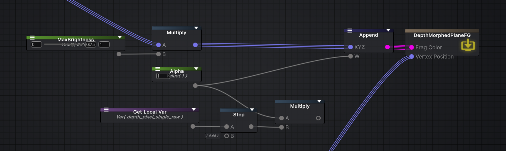 Best Tool Asset Store Award Amplify Shader Editor Node Based Shader Creation Tool Page 388