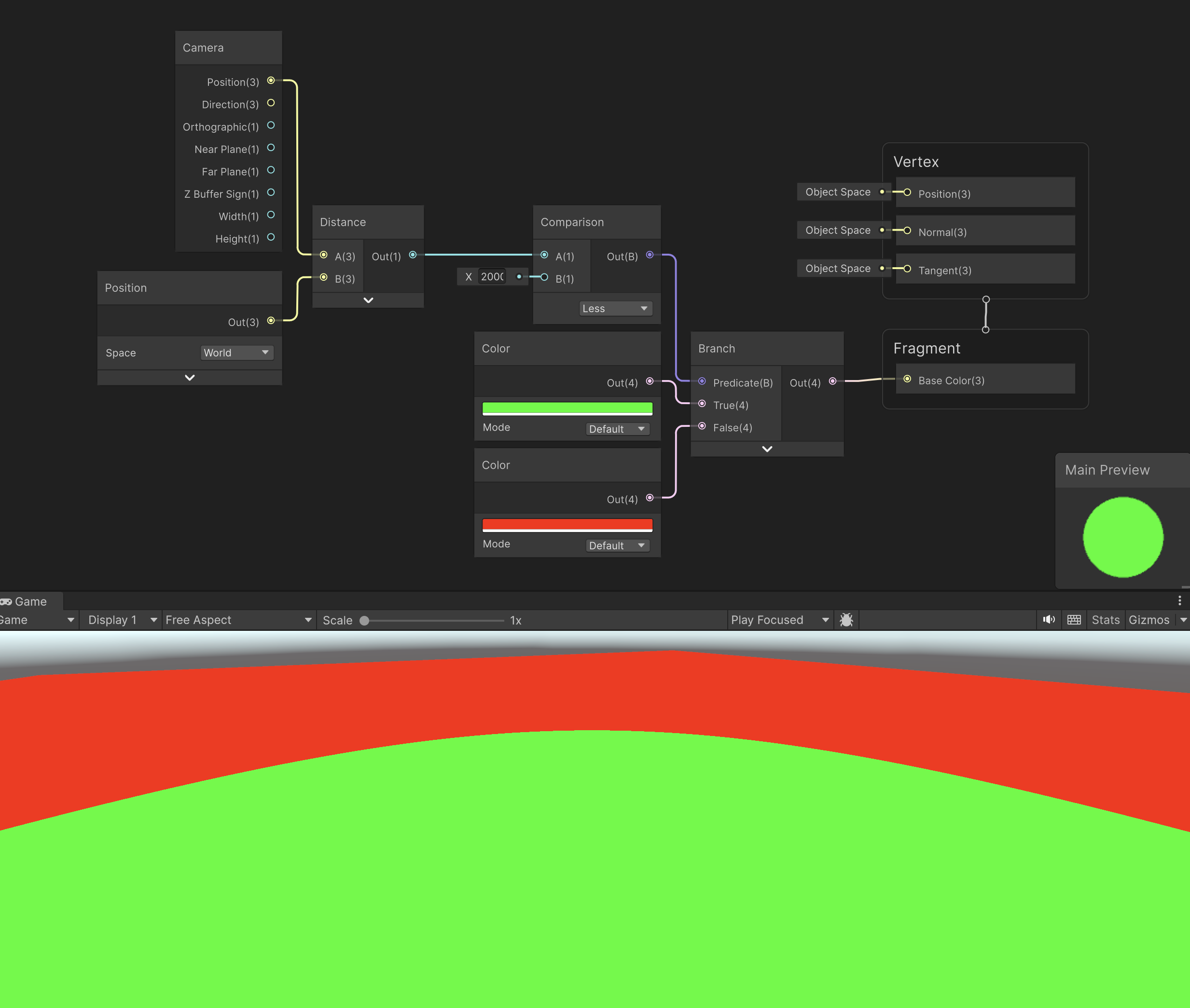 Null value in shadergraph? - Unity Engine - Unity Discussions